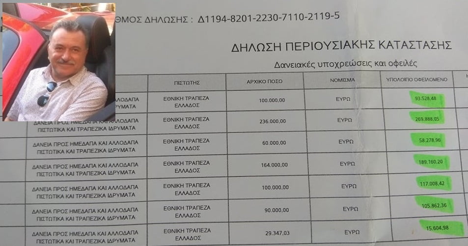 Να μας πεις πως θα επιστρέψεις πισω 800 χιλ ευρω και μετα να κατεβεις ...