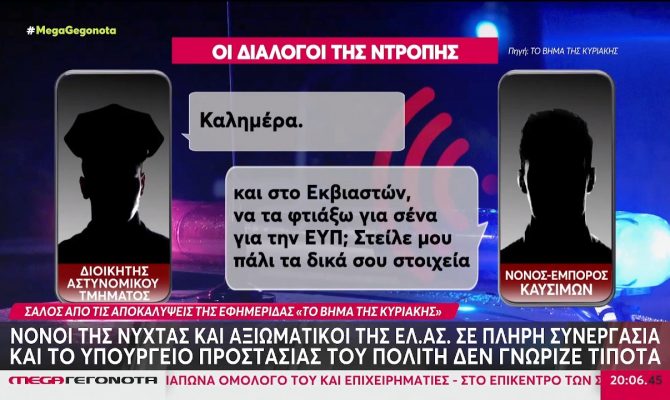 Ξηλώνουν Γαλονάδες της ΓΑΔΑ μετα τις αποκαλύψεις για Διεφθαρμένους ...