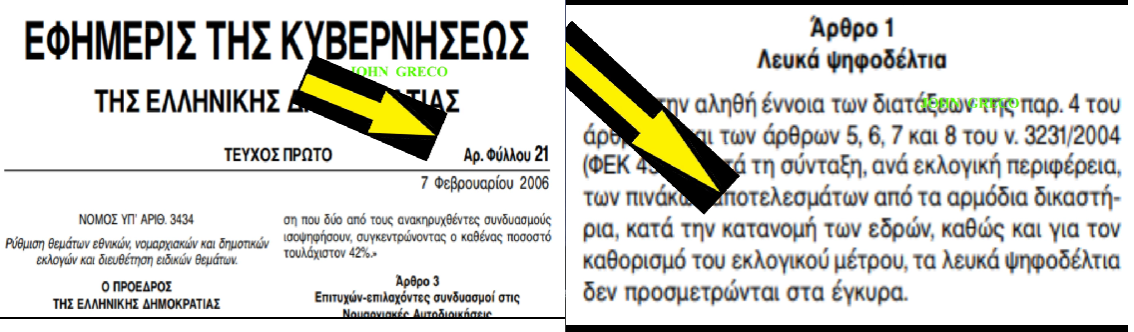 Οσο μεγαλύτερη αποχή υπάρχει Λευκά & Ακυρα τοσο λιγότερους ψήφους ...