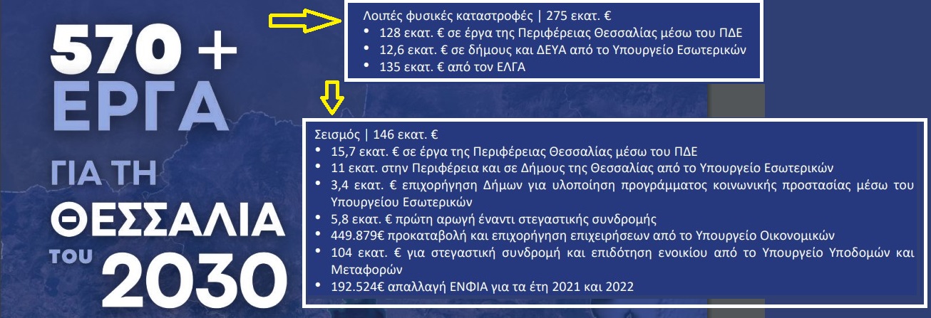 Υπο Διωγμό οι Ελληνες!!!Υποχρεωτική Ασφάλιση Ακινήτων ανακοίνωσε ο ...