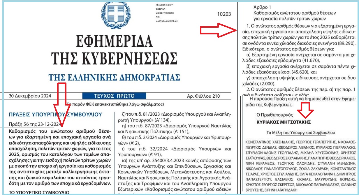 90.000 μουσουλμάνους θα «εισάγει», ως εργαζόμενους μέσα στο 2025 ...